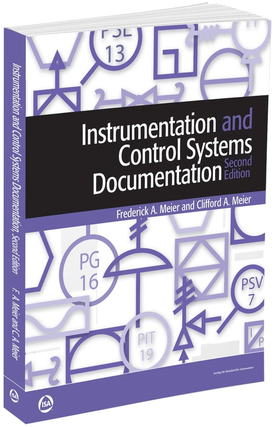 Best Sellers Mini Collection Sale